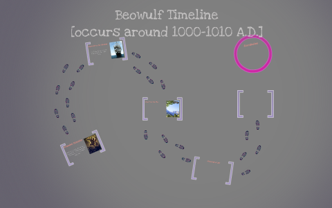 Beowulf Timeline by Makayla Maloney on Prezi