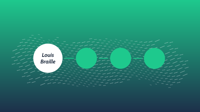 Louis Braille Timeline by Tahlin Schwartz on Prezi