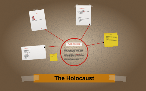 Largest Genocide in History by Alyssa Via on Prezi