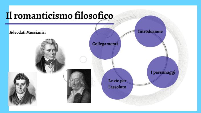romanticismo filosofico by Valentina Adeodati on Prezi