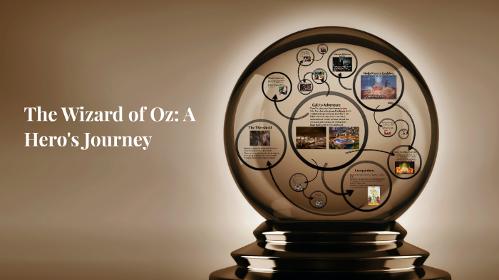 The Wizard Of Oz: A Hero's Journey by Michael Slowik on Prezi