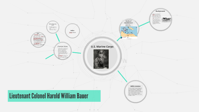Lieutenant Colonel Harold William Bauer by Trevar Bauer on Prezi