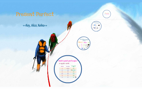 Present Perfect by Keiko Ueda