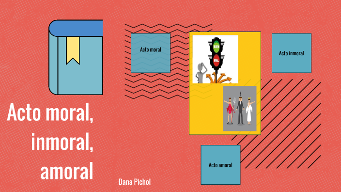 Acto moral, Acto inmoral, Acto amoral by Dana Pichol on Prezi