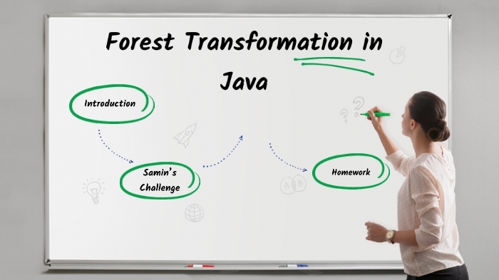 Forest Society and Colonialism by Sanjai v.c on Prezi