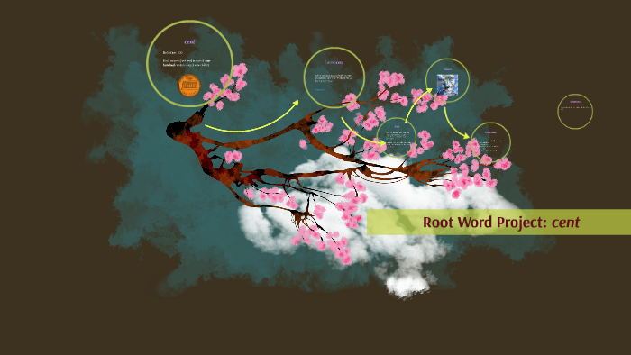 Root Word Project: cent by Casey Sullivan on Prezi