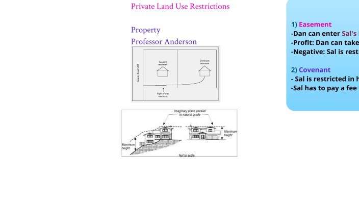 Updated Private Land Use Restrictions by Professor Anderson on Prezi