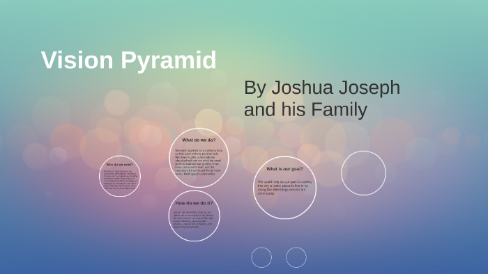Vision Pyramid by Joshua Joseph on Prezi