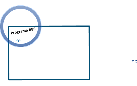 Programa BBS: Unidos en la Prevención by Luis Alejandro Peñaloza ...