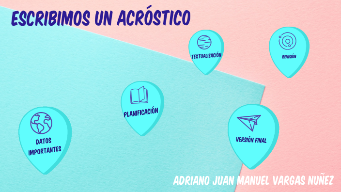 ESCRIBIMOS UN ACRÓSTICO by Adriano Juan Manuel VARGAS NUÑEZ on Prezi