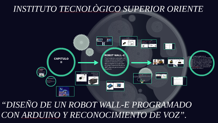 “DISEÑO DE UN ROBOT WALL-E PROGRAMADO CON ARDUINO Y RECONOCI by Vanessa ...