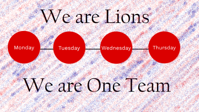 CKS Pre-Planning 2019-2020 by Nicholas Tanis on Prezi