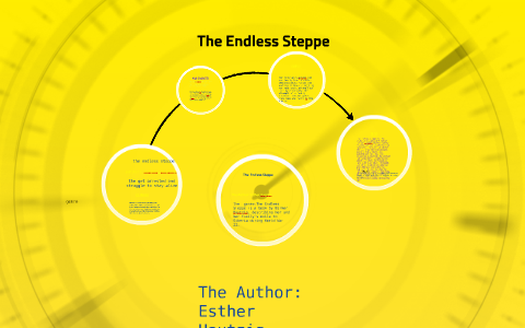 The Endless Steppe by arian strong on Prezi