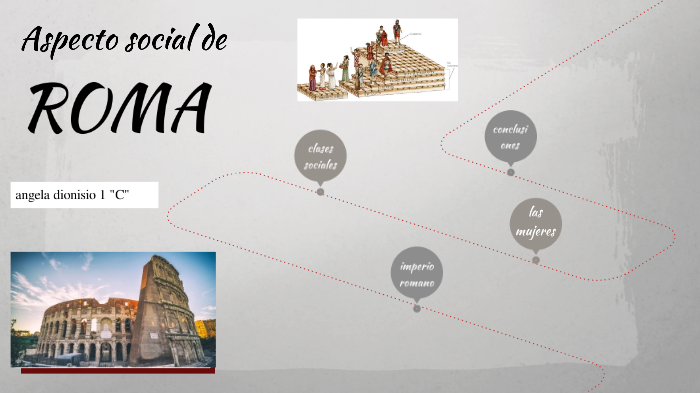ASPECTO SOCIAL DE ROMA by angela dionisio alarcon on Prezi
