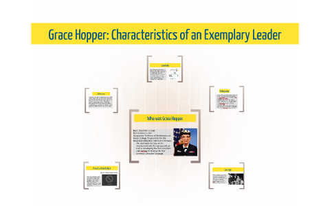 Grace Hopper 6 Characteristis of Exemplary Leaders by Brynn Hoffman on ...