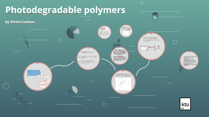 Photodegradable polymers by gizem coskun on Prezi