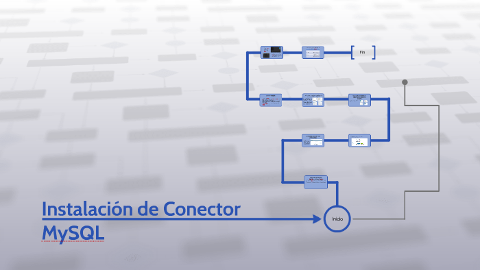 Instalación del conector MySQL para Visual Studio by Evdaan Rg
