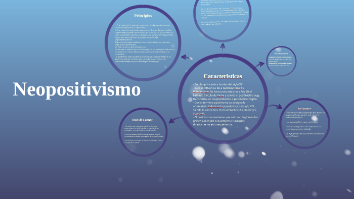 Neopositivismo by Daniel Puentes on Prezi