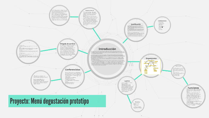 Proyecto: Menú Degustación Prototipo by Karla Gallardo on Prezi