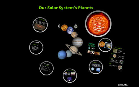 Planets of Our Solar System by Jennifer Hart on Prezi