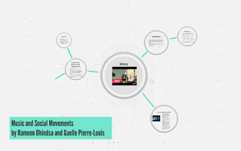 Music and Social Movements by on Prezi
