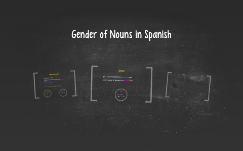 Gender of Nouns in Spanish by Lindsey Murray on Prezi