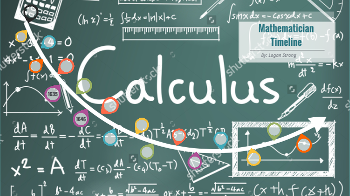 Mathematician Timeline by Logan Strong on Prezi