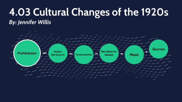 4.03 Cultural Changes of the 1920s by JENNIFER WILLIS on Prezi