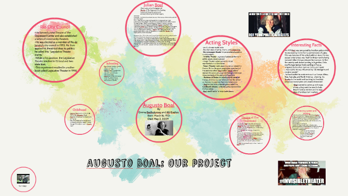 Augusto Boal by Claire Toman on Prezi