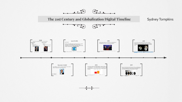 The 21st Century and Globalization Digital Timeline by Sydney Tompkins ...