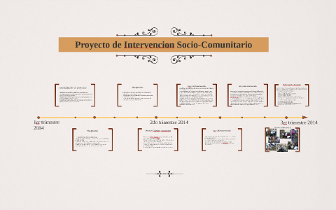 Proyecto de Intervencion Socio-Comunitario by Seba Salvat on Prezi