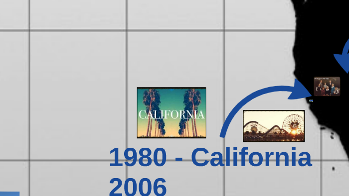 The Life and Times of Clarke and the Crew by Clarke Schaumann on Prezi