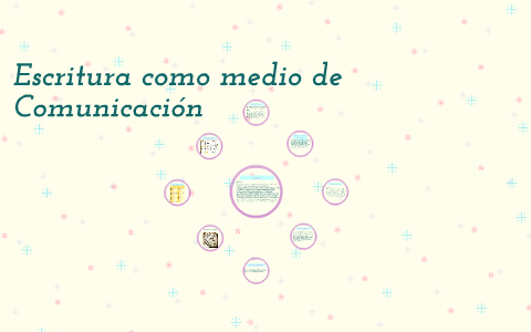 Escritura como medio de comunicacion by on Prezi
