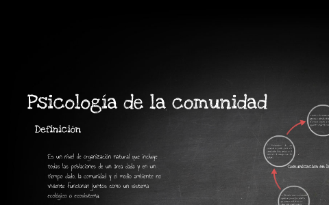 Psicología de la comunidad by Jazmin Mayoral on Prezi