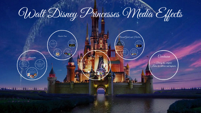 Walt Disney Princesses Media Effects by on Prezi