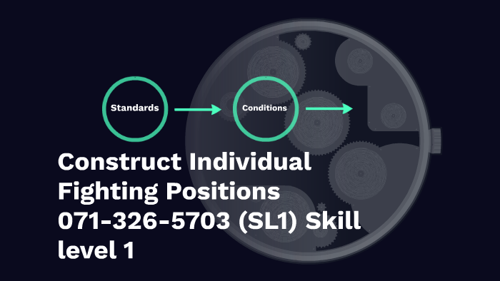 Construct Individual Fighting Positions by YOLO POPO on Prezi