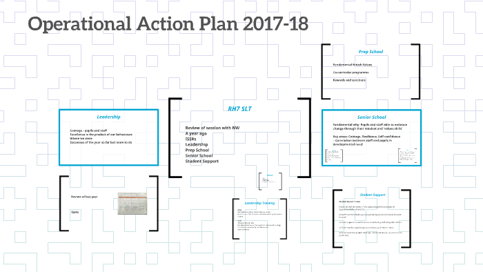 Operational Action Plan by P C on Prezi