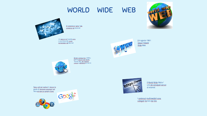 WORLD WIDE WEB by Alessia Vaccaro on Prezi