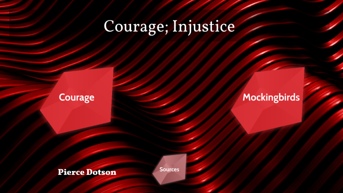 Courage in the Face of Injustice by Pierce Dotson on Prezi