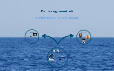 Politikk og demokrati by M V on Prezi