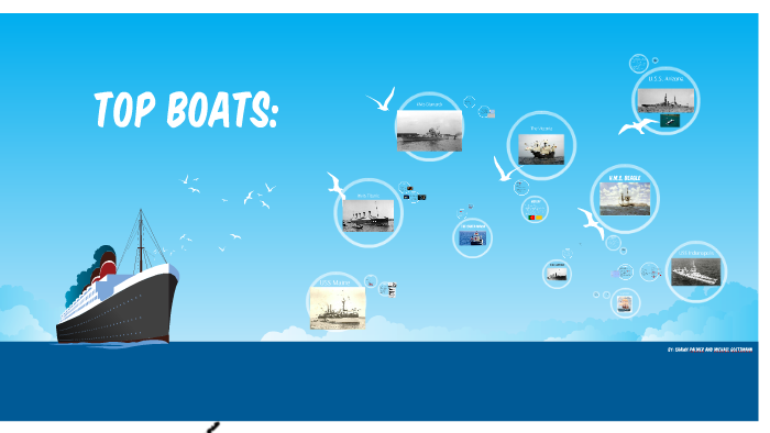 Euro Final Project Boats by Michael Goetzmann on Prezi