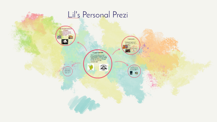 Lil's personal prezi by Lil Aguilera on Prezi