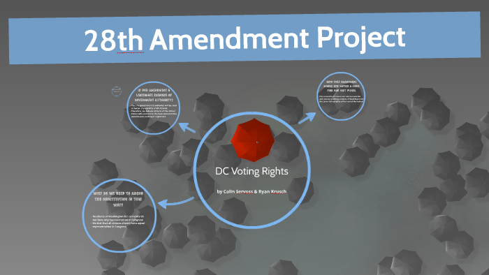 28th Amendment Project by Colin Servoss on Prezi