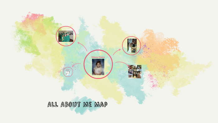 All About Me Map by Rebecca Ann on Prezi