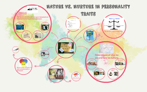 NATURE VS. NURTURE IN PERSONALITY TRAITS by Kübra Yazar on Prezi