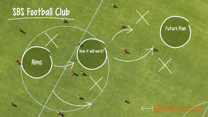 SBS Football Team by Matthew Duignan on Prezi