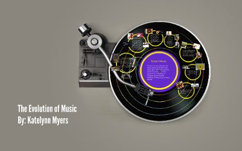 The Evolution of Music by Katelynn Myers on Prezi