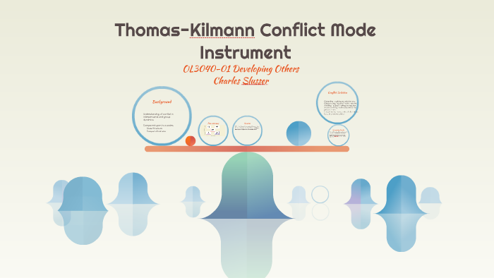 Thomas-Kilmann Conflict Mode Instrument by on Prezi