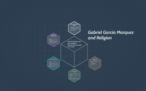 Gabriel Garcia Marquez and Religion by Ashlyn Bodily on Prezi