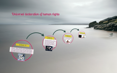 article 11 of universal declaration of human rights by ashton ...